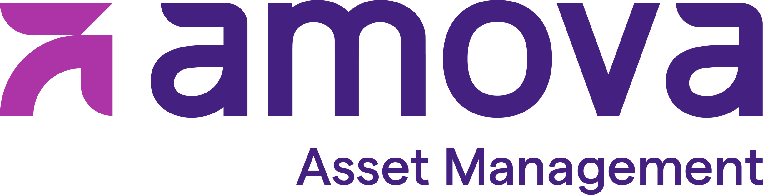 Our KiwiSaver Scheme